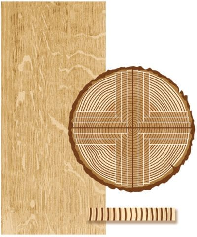 Hardwood Cuts | 50+ Years of Experience | Cuts & Grades | Hickman Woods