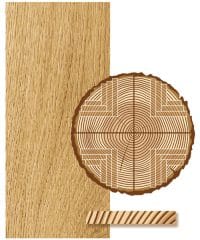 Live Sawn Wood | 50+ Years of Experience | Hickman Woods